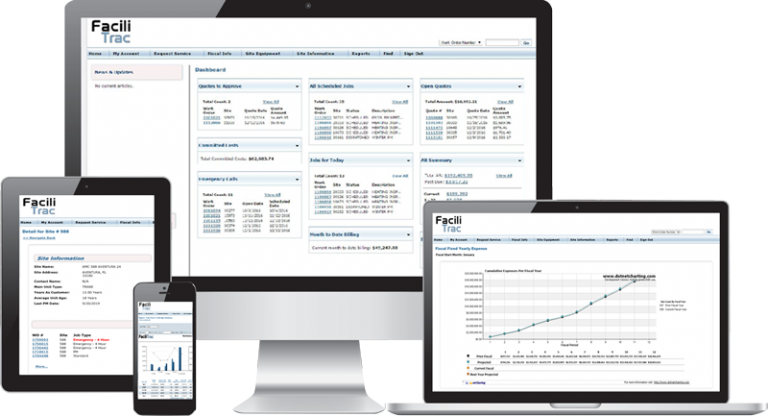 Facilities Management System Software | Nextech - Commercial HVAC ...